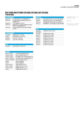 摩托罗拉GP338D数字 防爆/非防爆对讲机 防水防尘防震 有显示屏 防爆等级为Ex ib llB T3 数模两用|摩托罗拉数字对讲机|全创通信